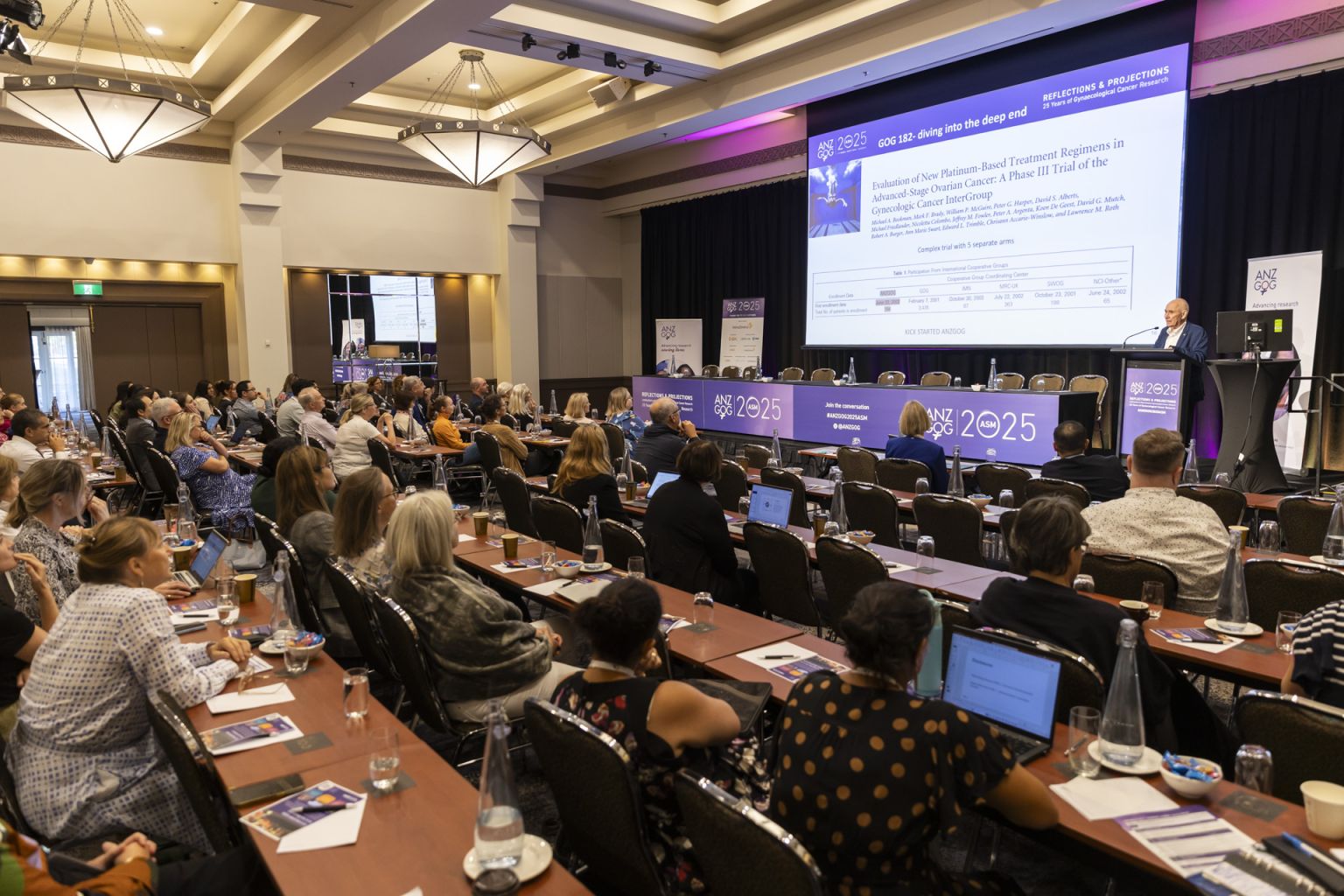 ANZGOG 2025 Annual Scientific Meeting - Round Up - ANZGOG